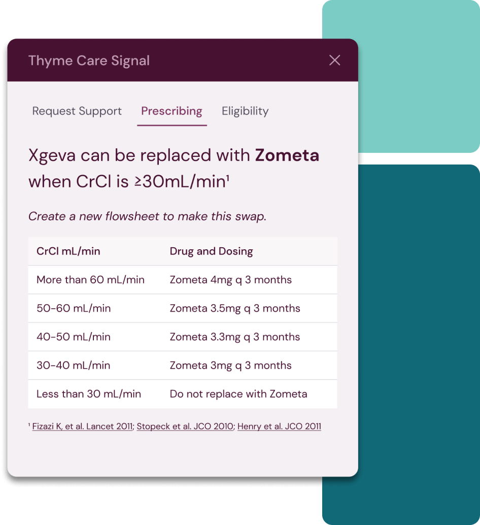 Thyme Care Signal: Oncology Analytics and Insights in your EHR